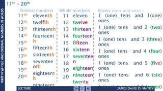 S 1. G3 NNS (WN - 10 000) - lecture 2. writing whole and ordinal ...