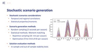 Stochastic modelling of intermittent renewables in TIMES models. | PPT