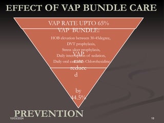 Ventilator associated pneumonia (VAP) in Hospital | PPTX