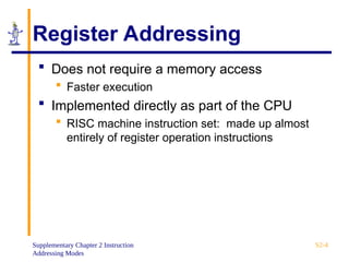 Computer Organization and Architecture2.ppt