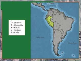 S2 - All about Peru to learn more and more | PPTX