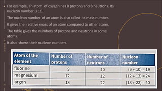S2 - CHEMISTRY - UNIT 7. life organisms t | PDF