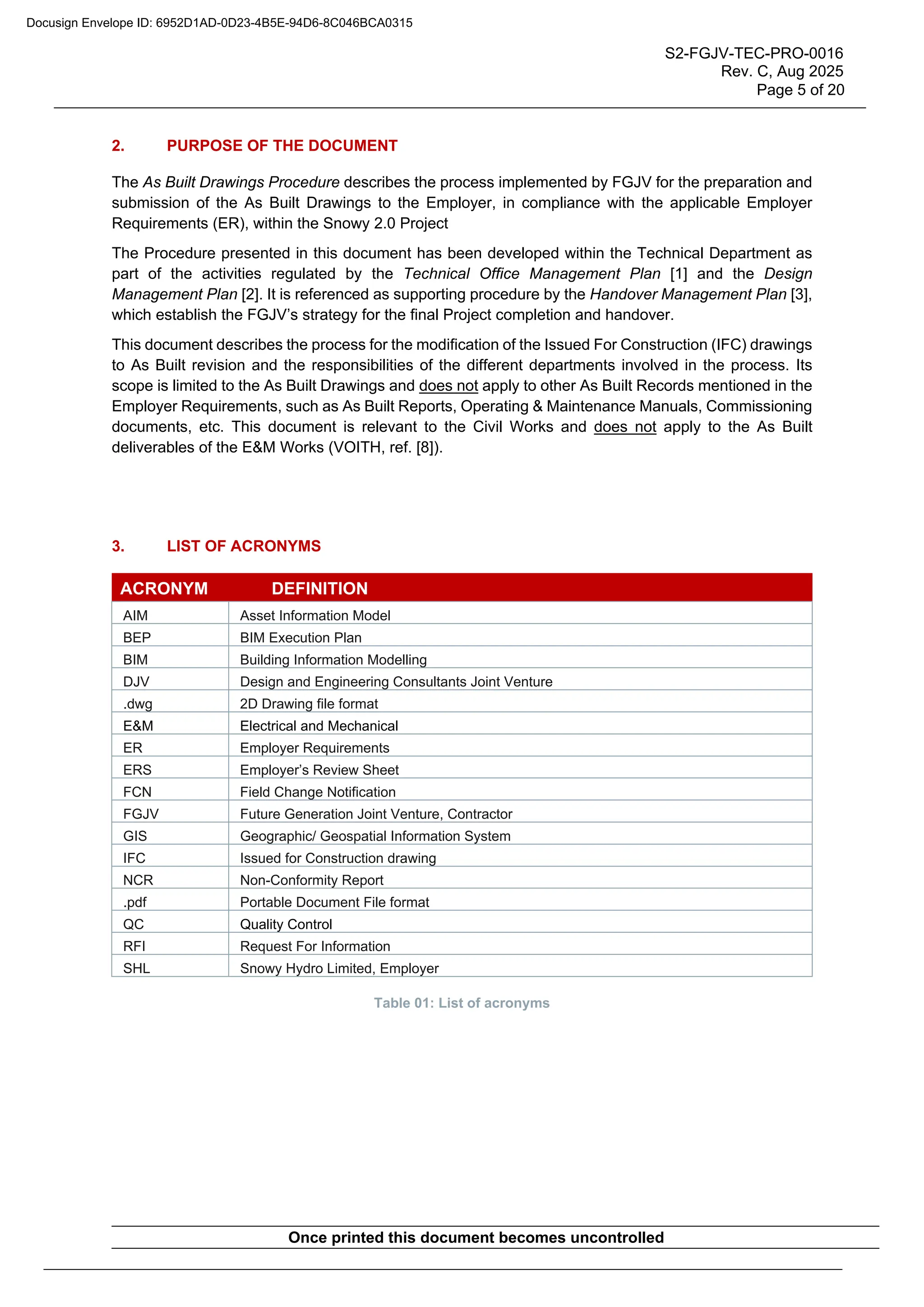 S2-FGJV-TEC-PRO-0016 [C] AS BUILT DRAWINGS PROCEDURE.pdf