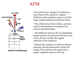 refractive index, propagation and effectsof light | PPT