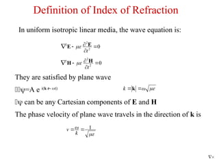 refractive index, propagation and effectsof light | PPT