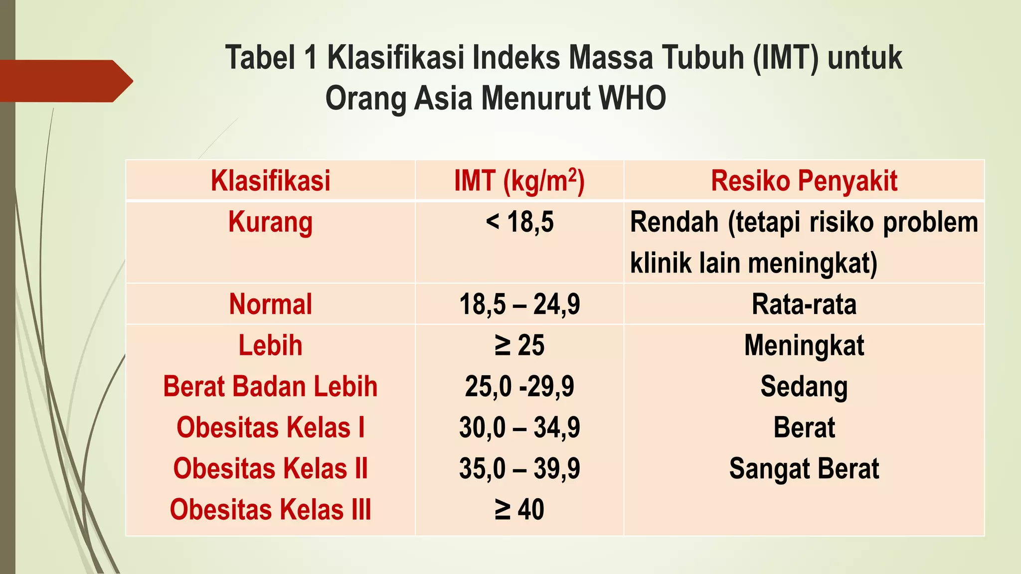 S2-P6-Gizi-Kesehatan-Masyarakat.pdf