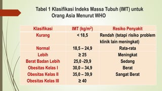 S2-P6-Gizi-Kesehatan-Masyarakat.pdf