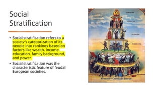 S2-The Dark Age-European Era.pptx related | PPTX