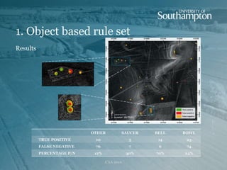 Using eCognition to improve feature recognition. | PPTX