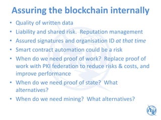 Blockchains : Risk or Mitigation? | PPT