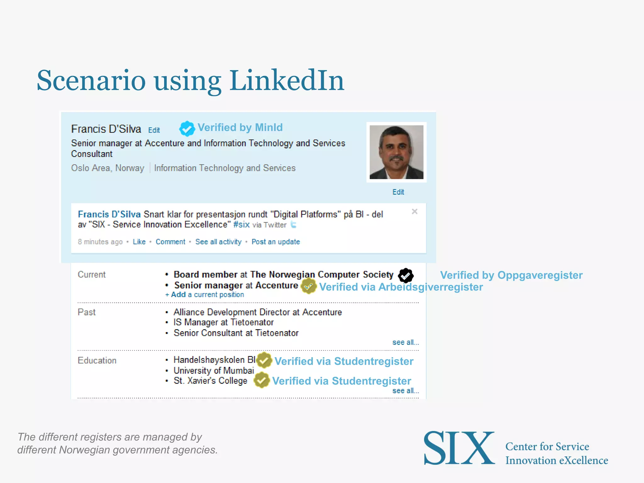 Digital platforms to drive innovation - platform-thinking and design ...