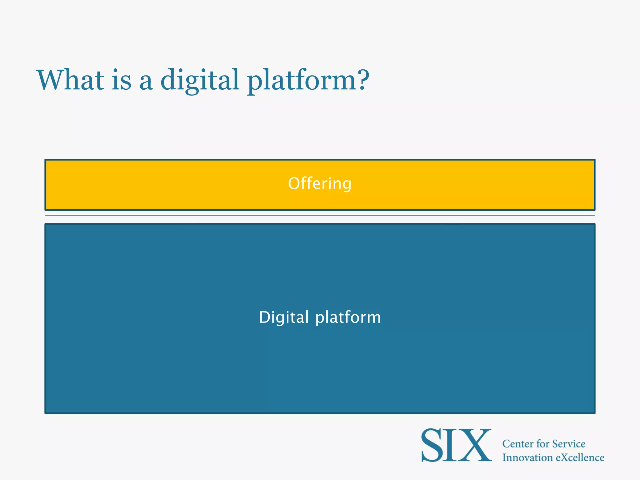Digital platforms to drive innovation - platform-thinking and design ...