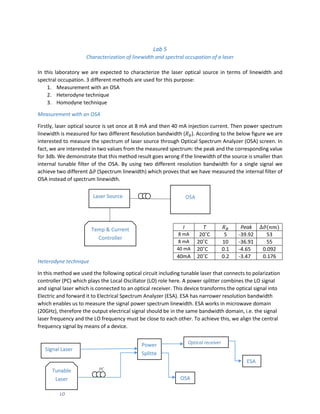 Optical Communications laboratory | PDF