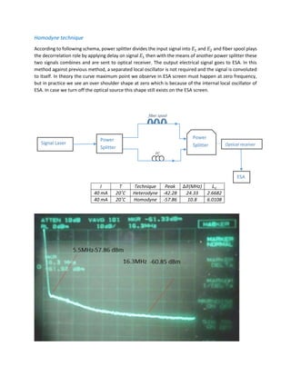 Optical Communications laboratory | PDF