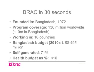 Shameran Abed, Why Integrating Microfinance, Health Education, and ...