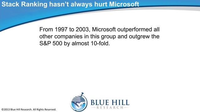 Microsoft, Innovation, and its HR Failure | PPT