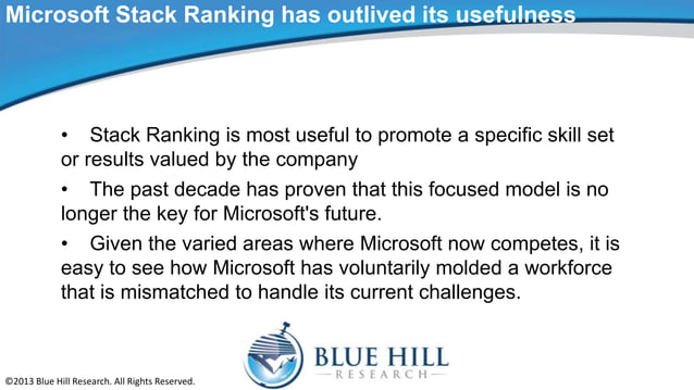 Microsoft, Innovation, and its HR Failure | PPT