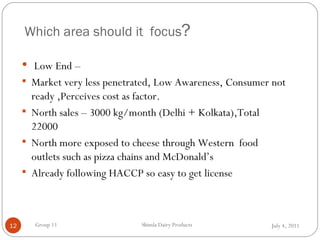 S2 11 shimla dairy products | PPT