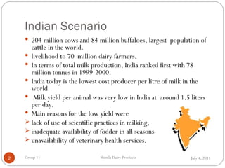 S2 11 shimla dairy products | PPT