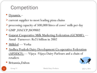S2 11 shimla dairy products | PPT