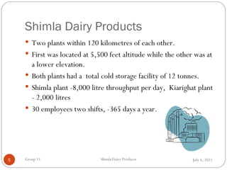 S2 11 shimla dairy products | PPT