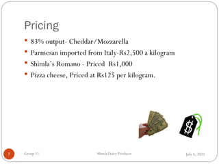 S2 11 shimla dairy products | PPT