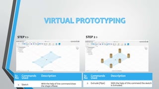 RAPID PROTOTYPING (CIVIL PROTO OF BAMBOO BED | PPTX