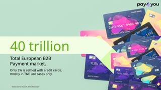 S2_2_3 Pay4You DFS Presentation PitchBattle.pptx