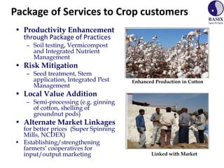 Agri Value Chain - BASIX | PPT