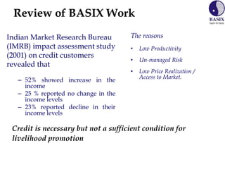 Agri Value Chain - BASIX | PPT