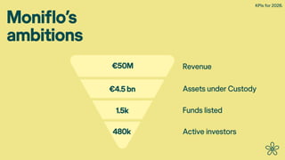 S2_3_3 Moniflo OK to publish (first slide removed).pptx
