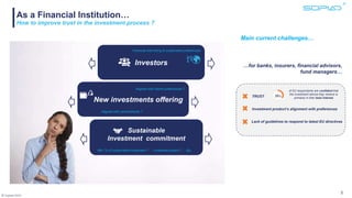 S2_3_4 SOPIAD.pptx eu fintech pitch battle | PPT