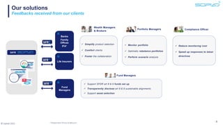 S2_3_4 SOPIAD.pptx eu fintech pitch battle | PPT