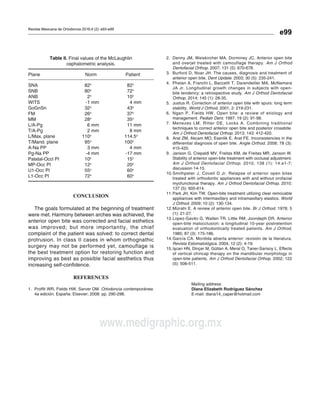 S2395921516301714.pdf anterior open bite | PDF