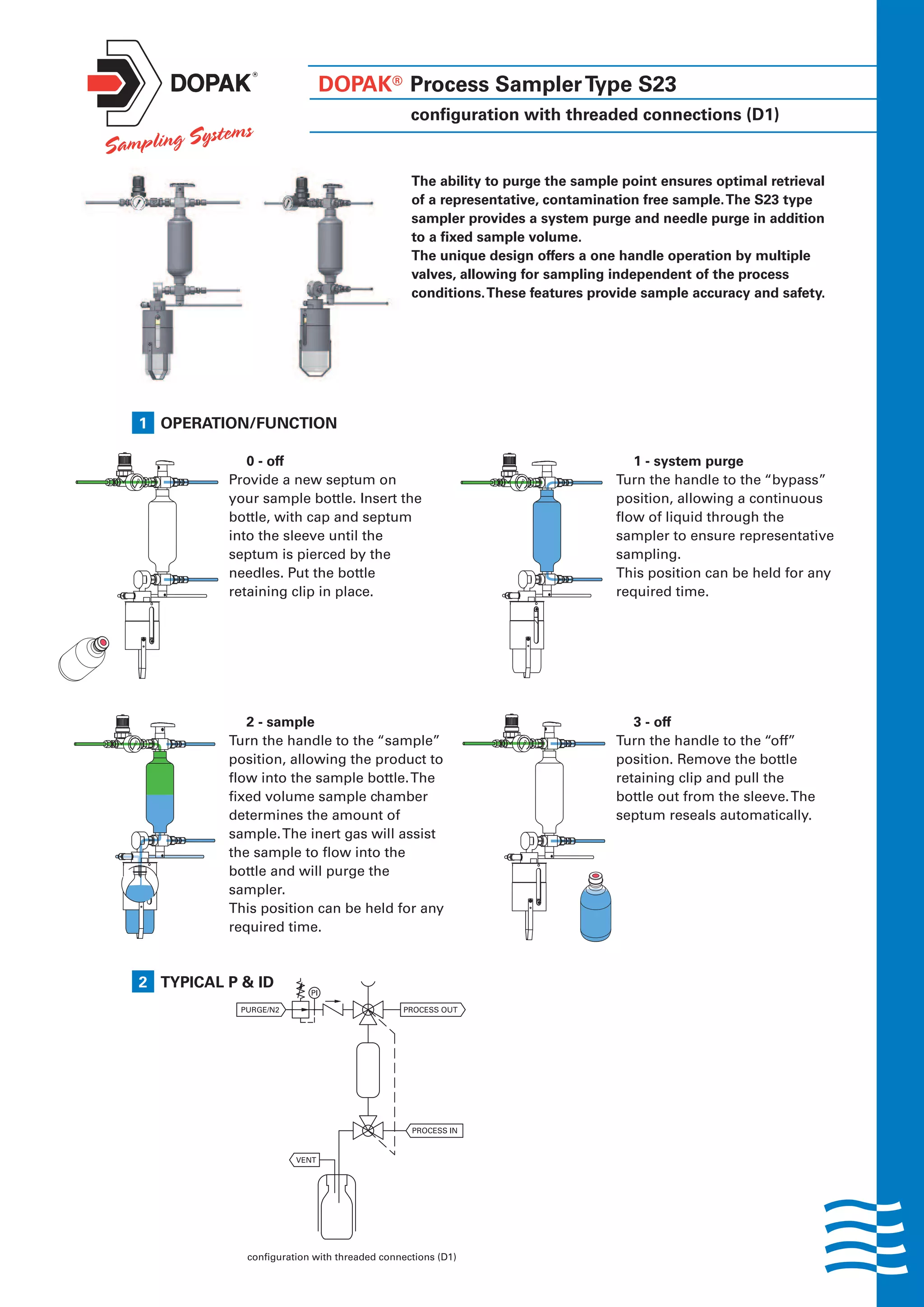 S23 d1 threaded_0212 | PDF