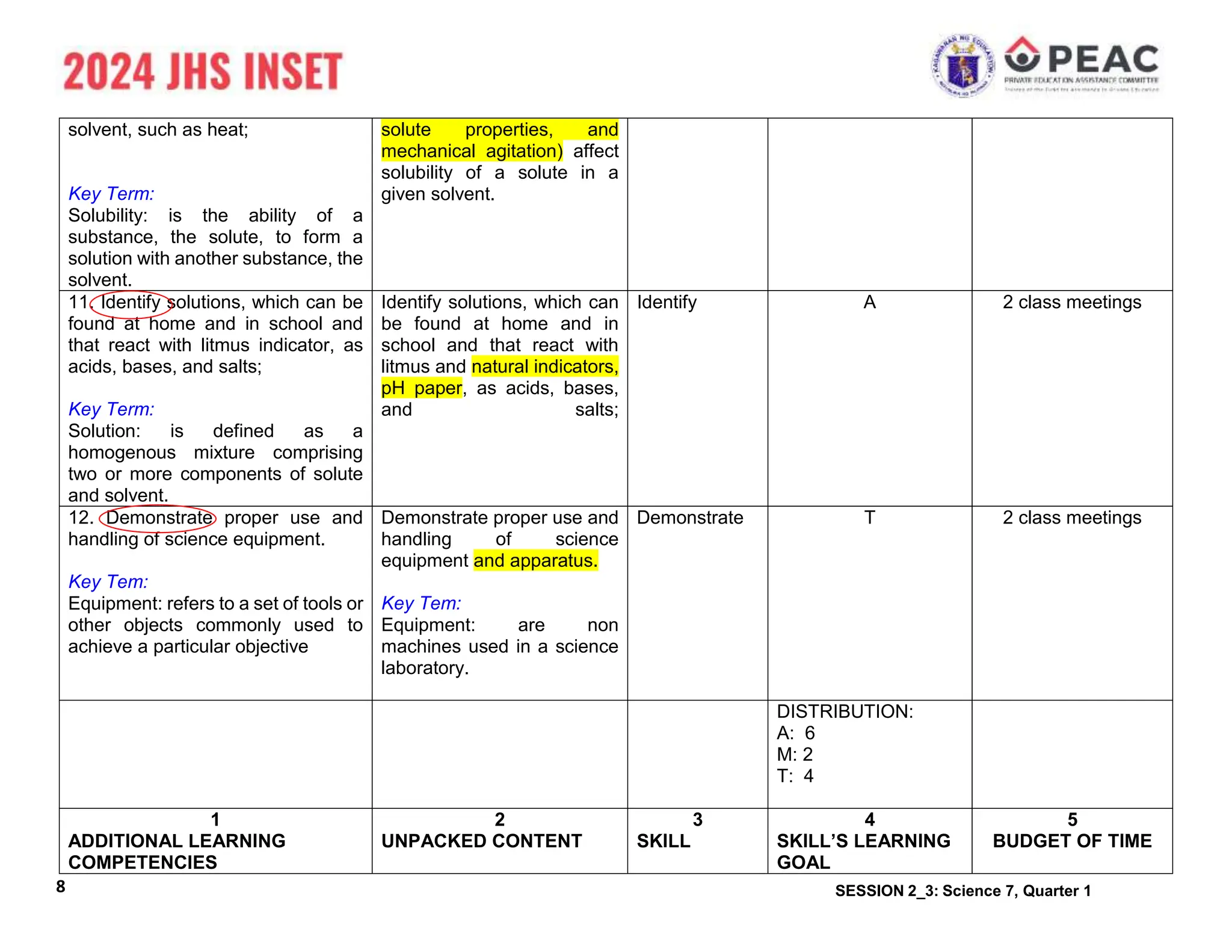 SESSION _ Powerpoint HANDOUTS_TEMPLATES.docx