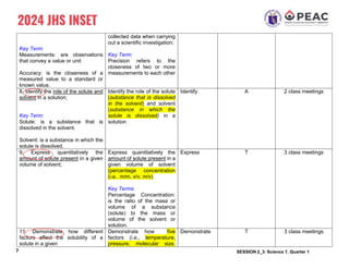 SESSION _ Powerpoint HANDOUTS_TEMPLATES.docx