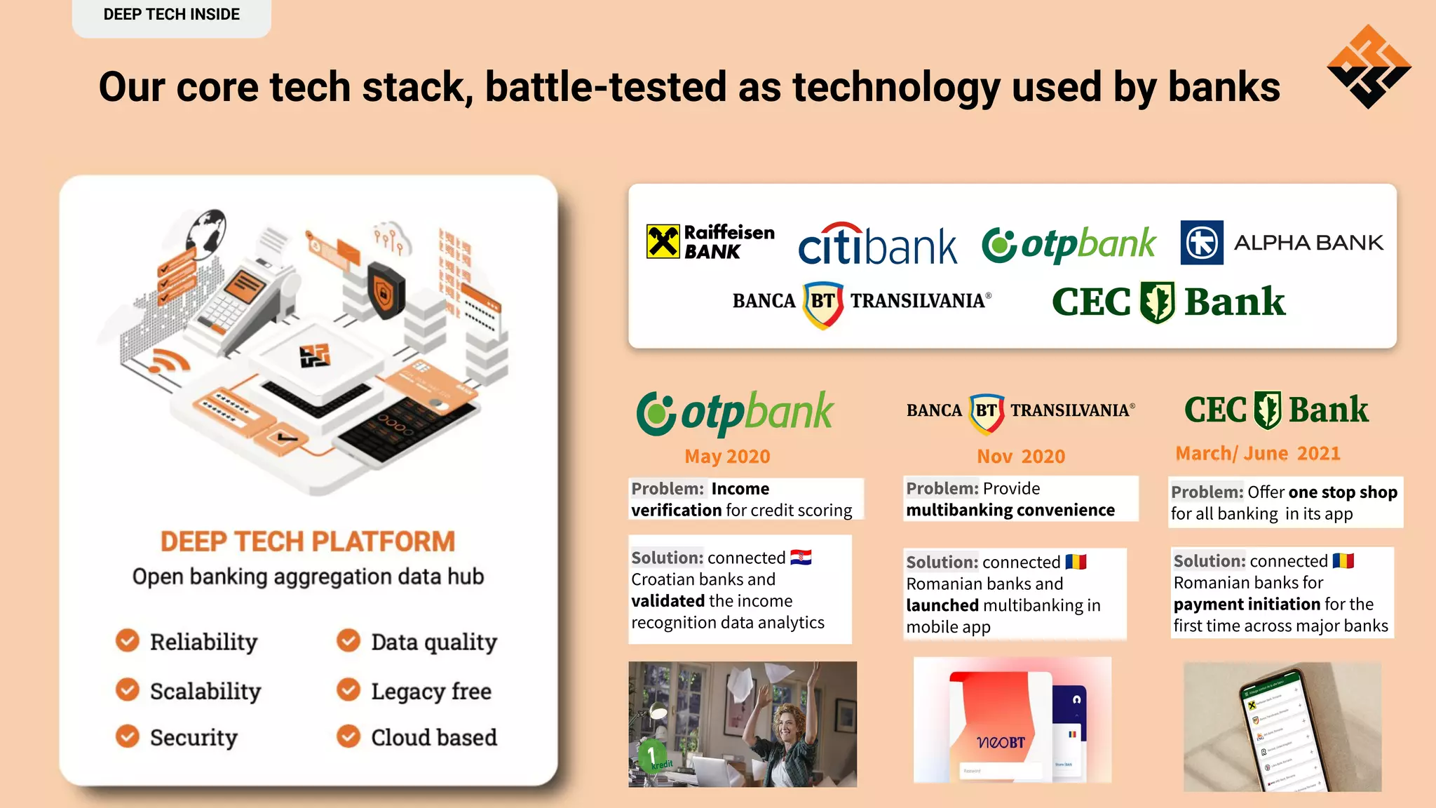 DFS22_EU Pitch Battle_Cosmin Cosma_Finqware_041022 | PDF