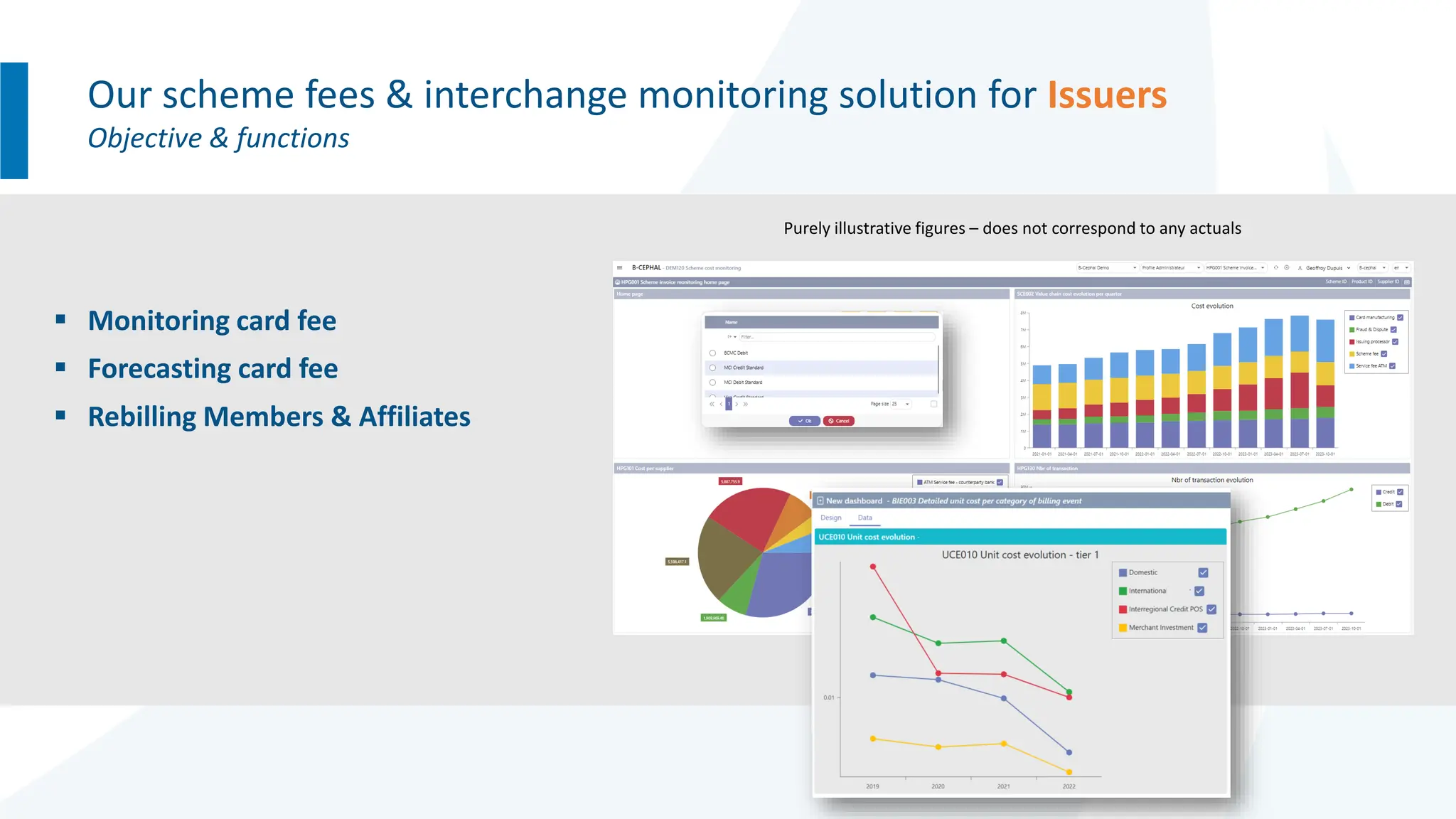 S2_4_4_FinFlag DFS Presentation Finflag.pdf
