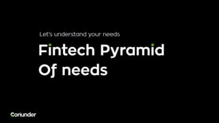 S2_4_5 Coriunder.pptx eu fintech pitch battle | PPT