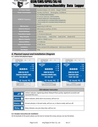 S264~s266 temperature data logger user manual v2.1 | PDF