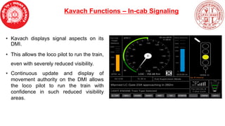 TCAS Automatic Train Protction KAVACH in Indian Railway | PDF