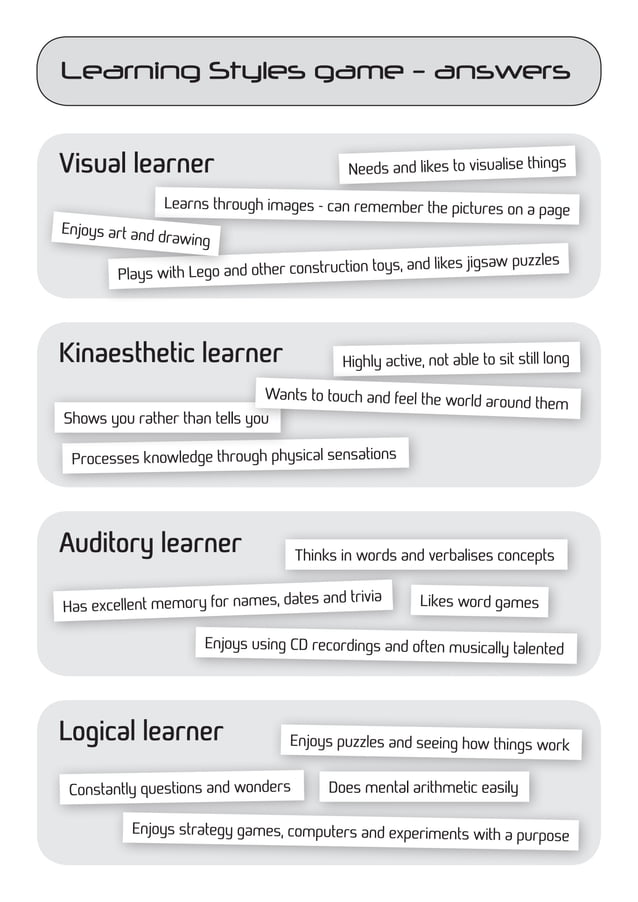 Learning Styles activity with answers | PDF