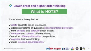 S2A_SD_SOLO-and-HOTS-in-the-Classroom-2.pptx