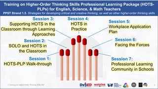 S2A_SD_SOLO-and-HOTS-in-the-Classroom.pptx