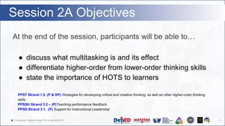 S2A_SD_SOLO-and-HOTS-in-the-Classroom 2.pptx