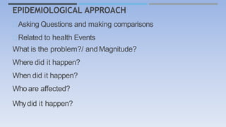 S2 Basics of Epidemiology.pptx