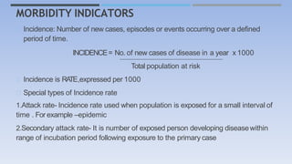 S2 Basics of Epidemiology.pptx