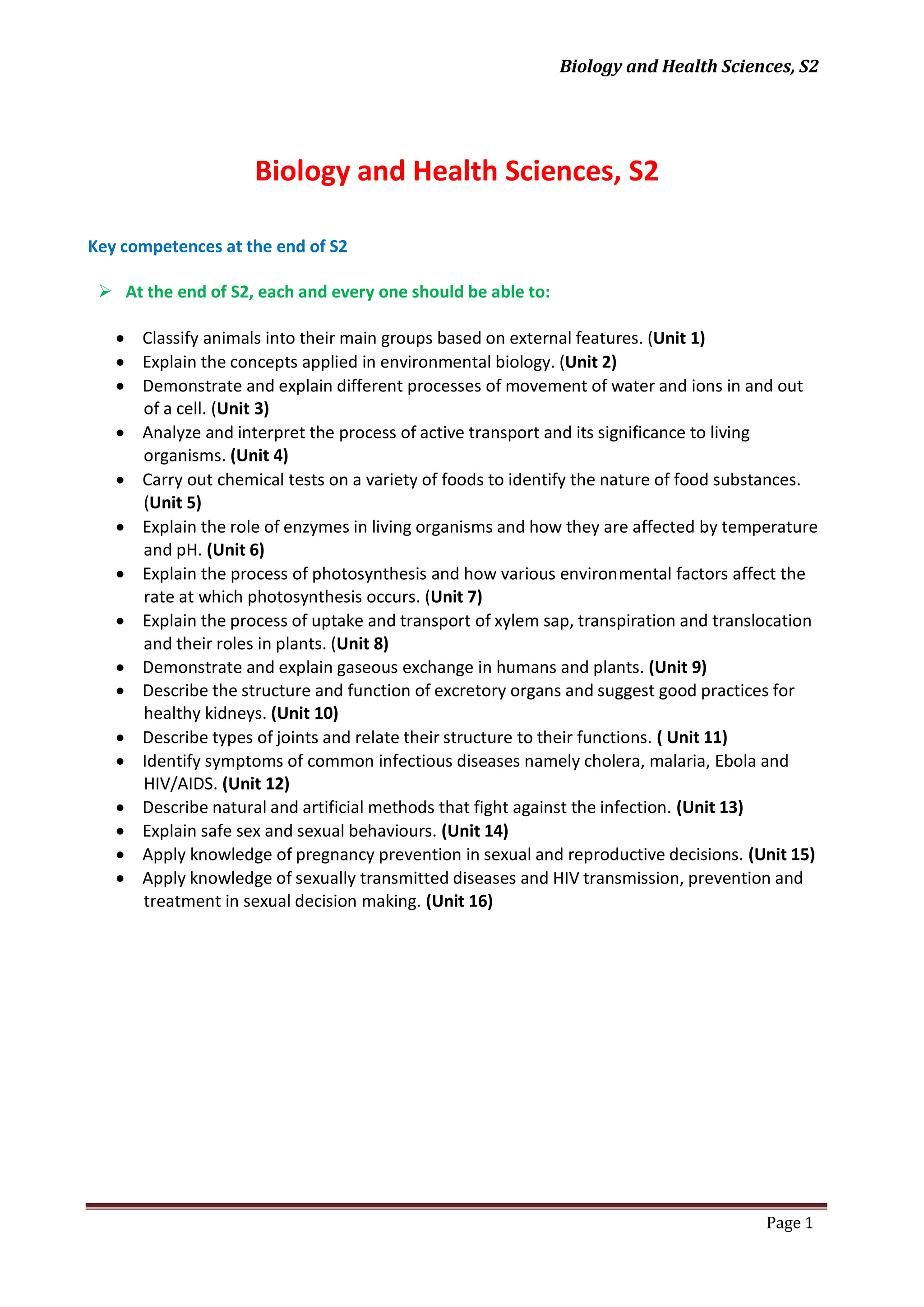 S 2 BIOLOGY NOTES-4.pdf