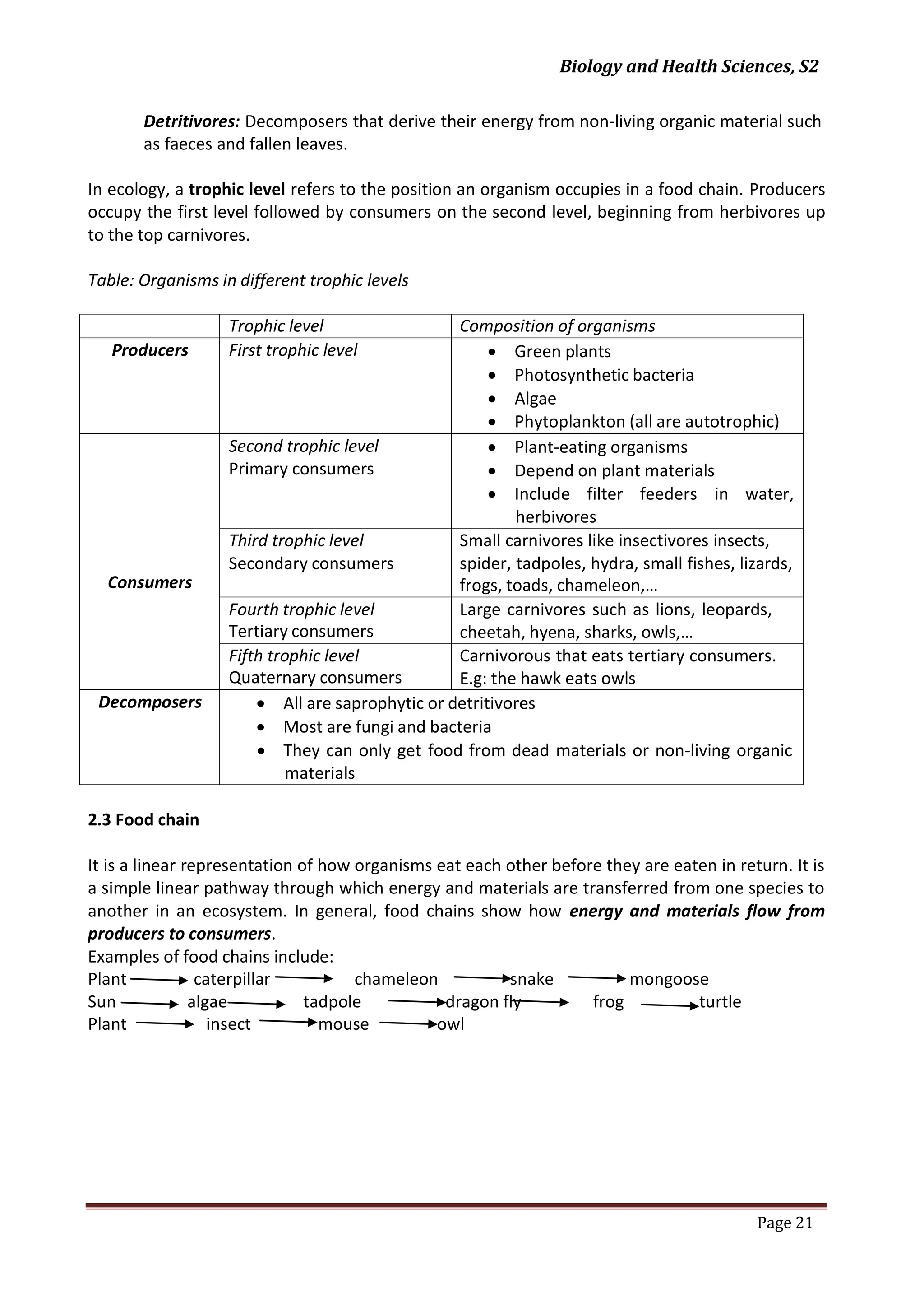 S 2 BIOLOGY NOTES-4.pdf